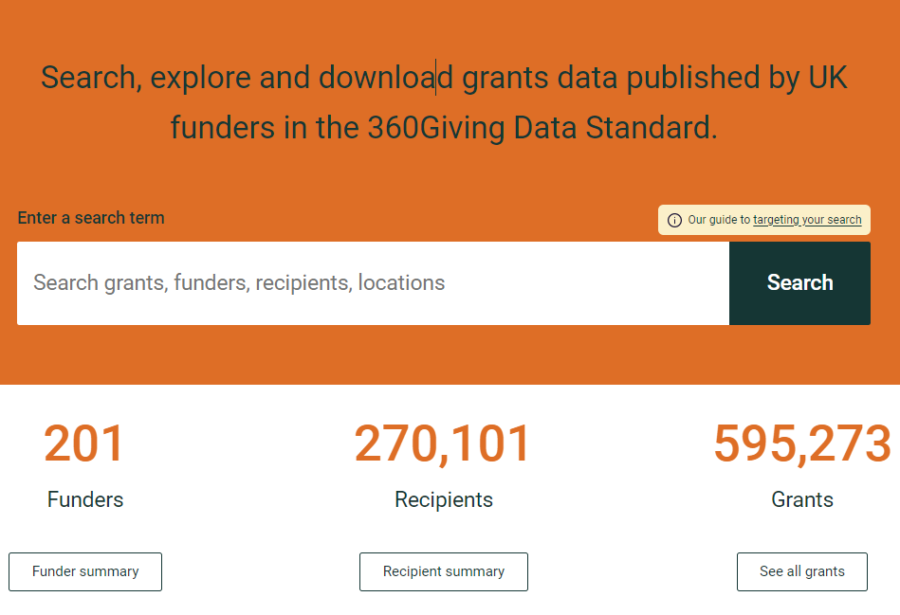 Over 200 funders now publishing their grants data - 360Giving